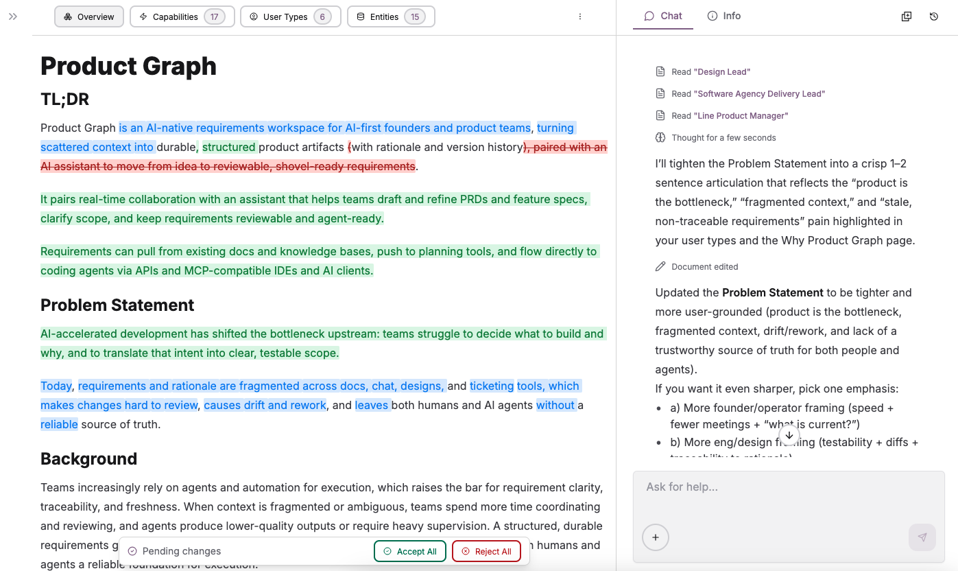 Product Graph Quick Start Overview | Product Graph